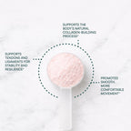 Purity Products JointGel benefits