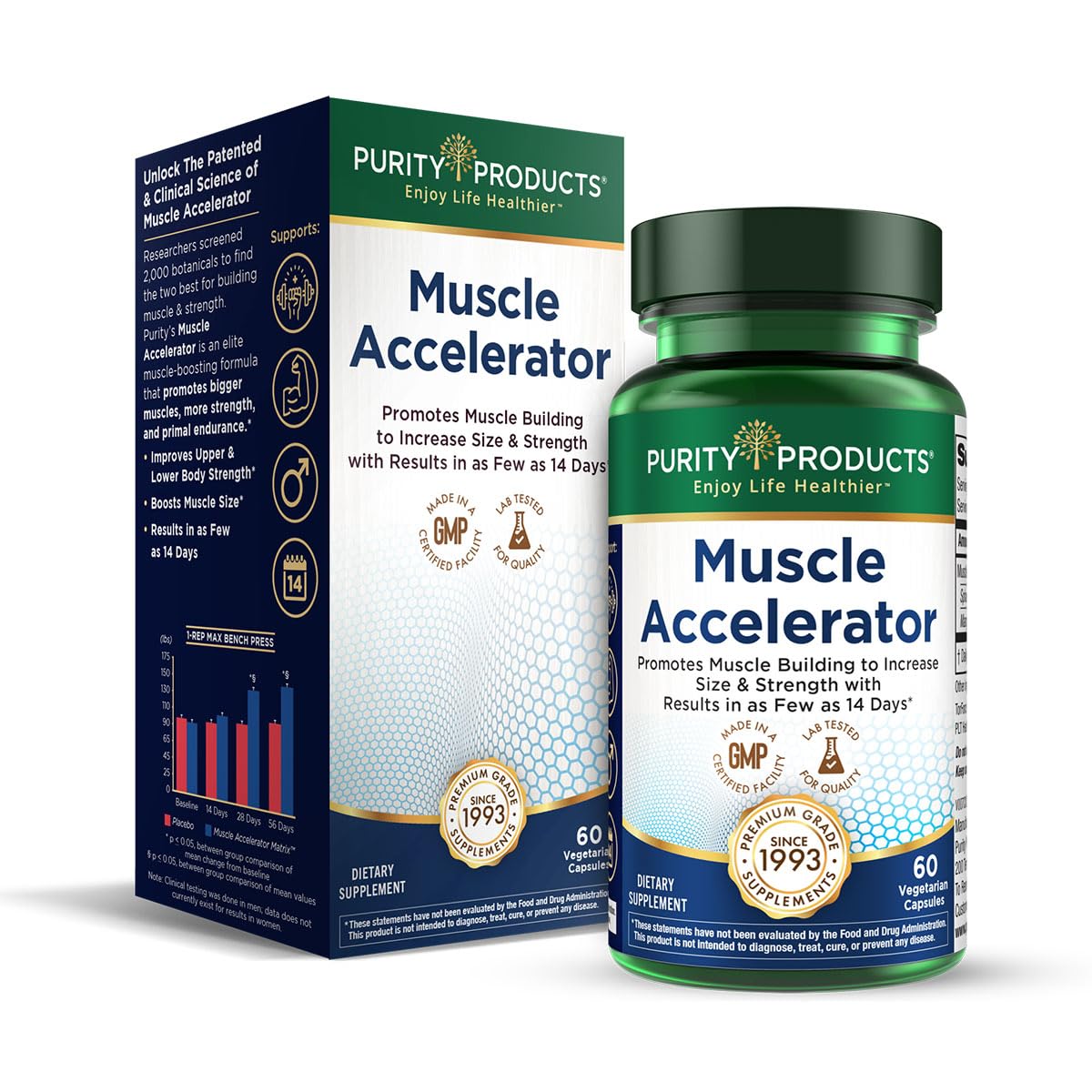 Purity Products multivitamins for energy