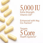 Purity Products vitamin D benefits
