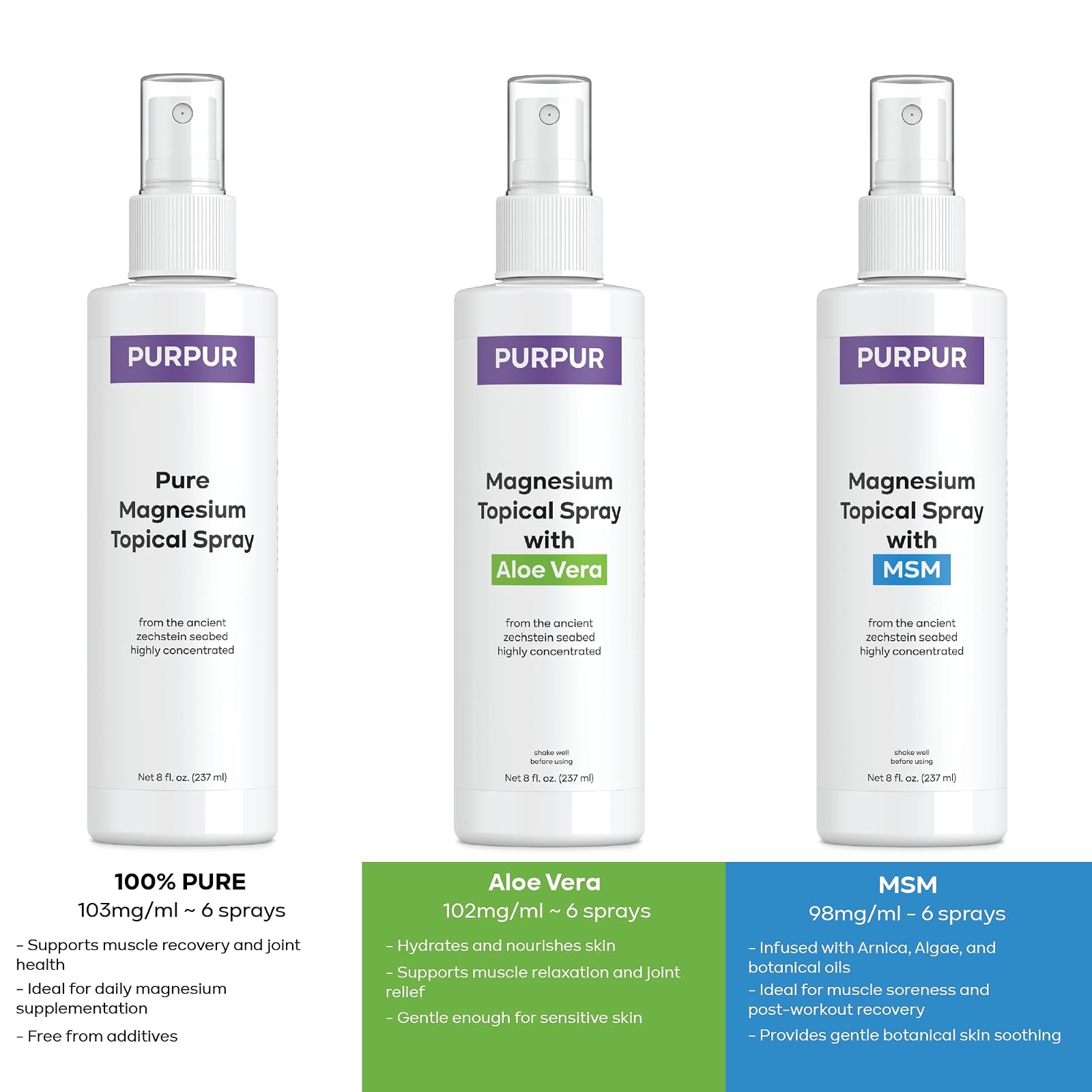 PURPUR magnesium oil for post-workout recovery