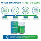 Puur lozenges for digestive wellness