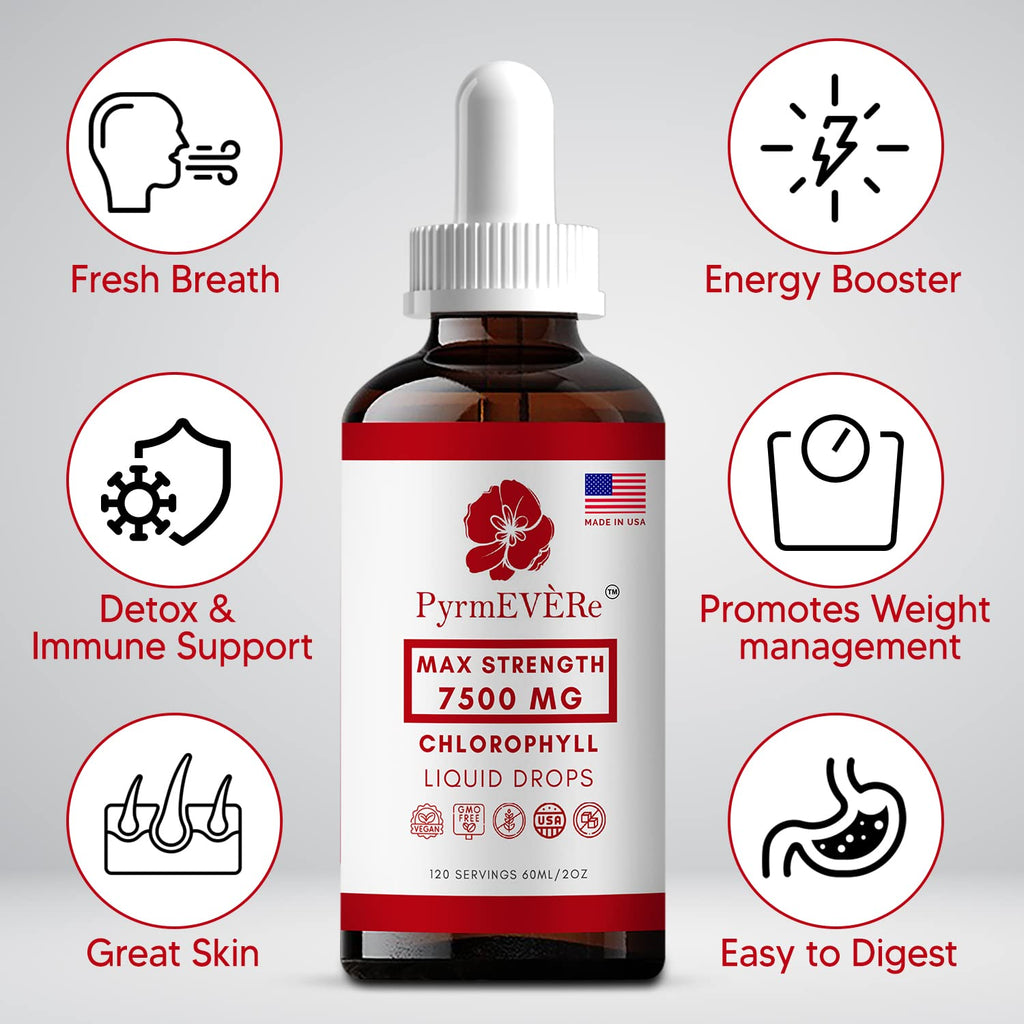 PyrmEVERe mint chlorophyll benefits