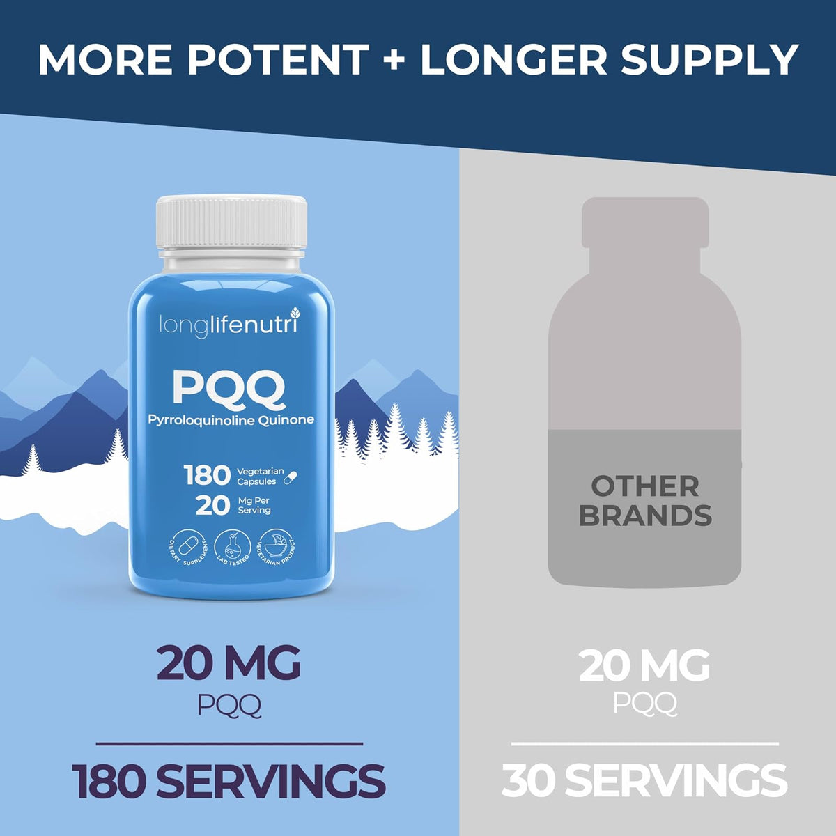 Pyrroloquinoline quinone health benefits