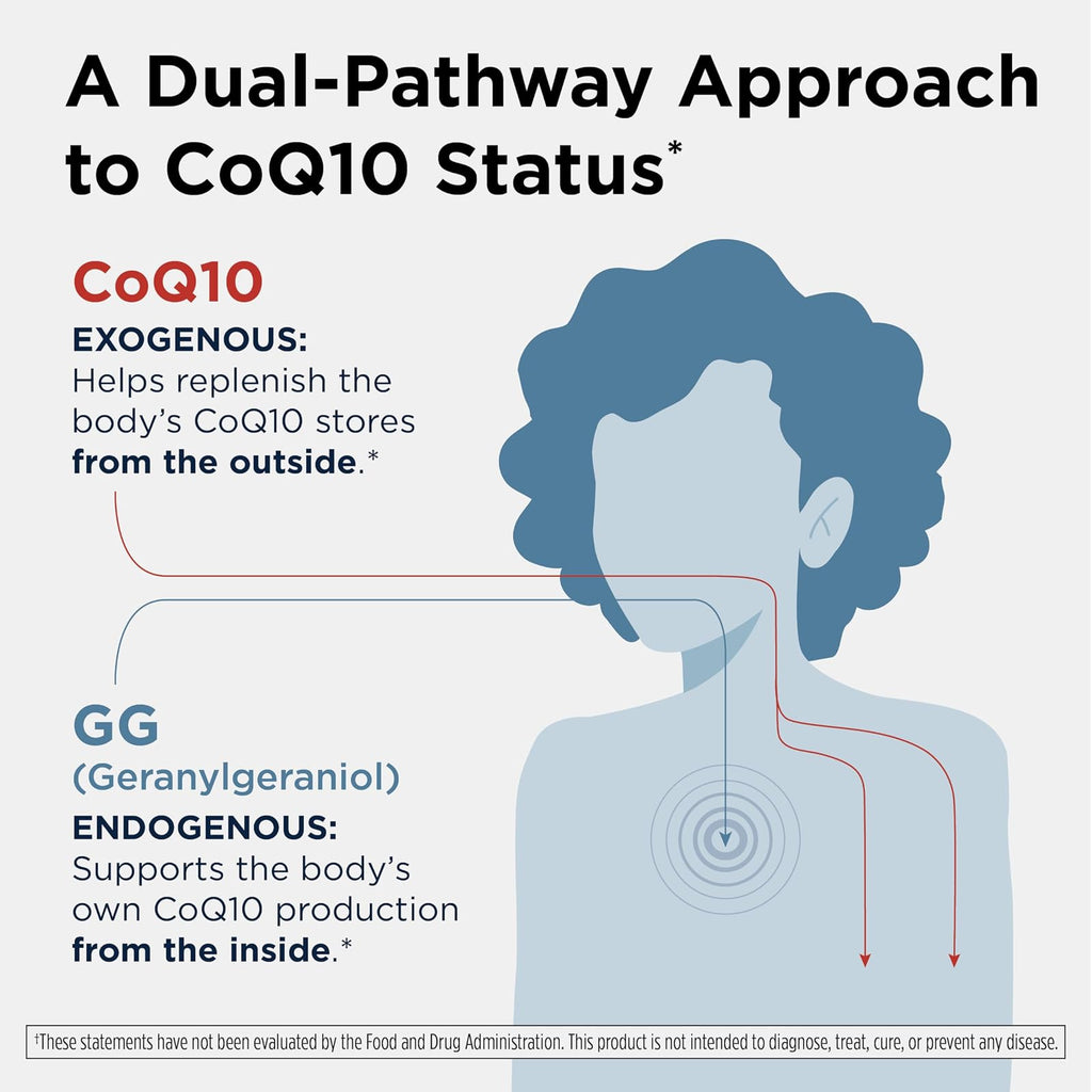 Q-Evail coq10 for antioxidant protection