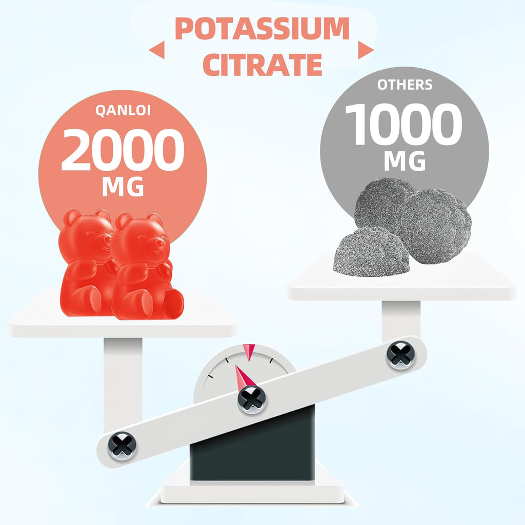 QANLOI gummies for hydration and recovery