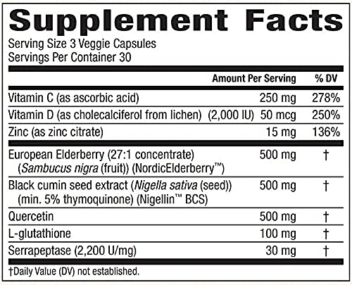 Quality blended supplements for health