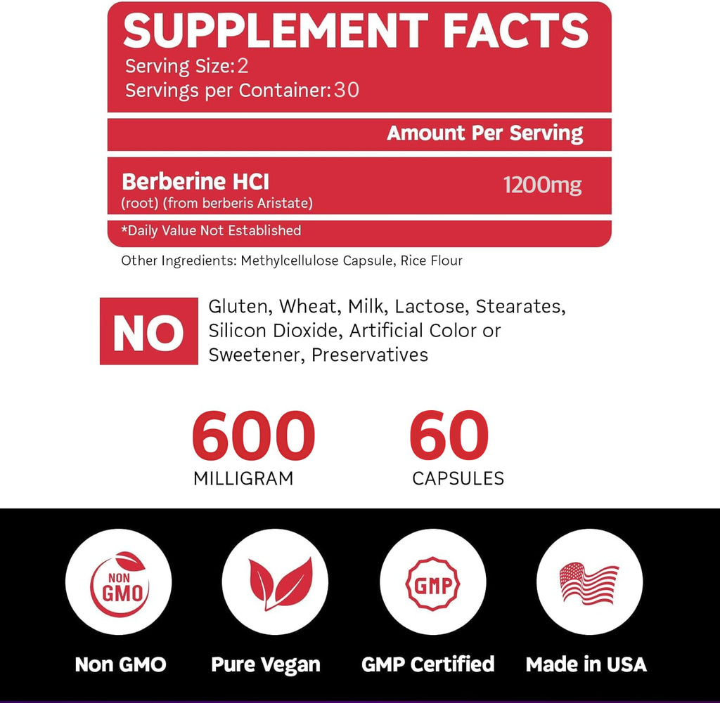Quality blended supplements made in Canada