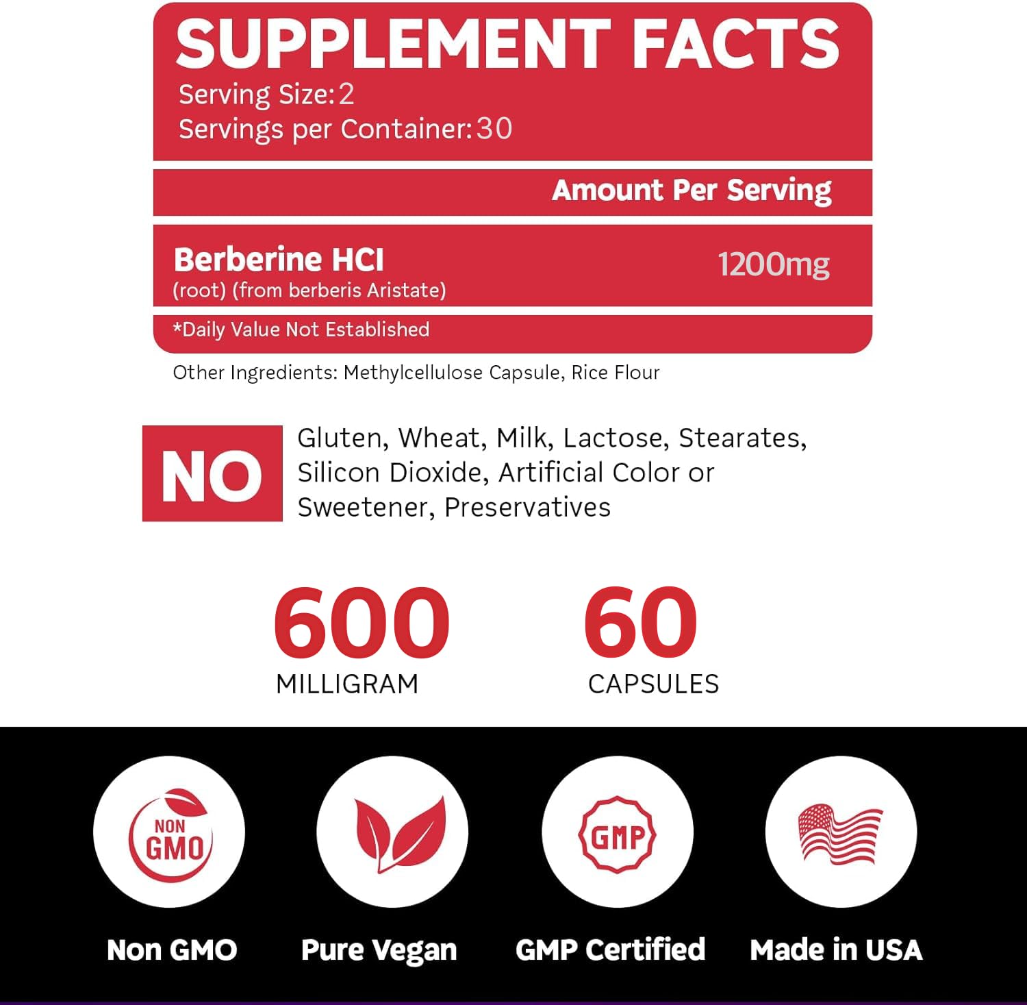 Quality blended supplements made in Canada