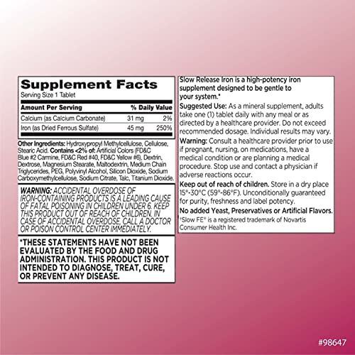 Quality Choice iron for daily wellness