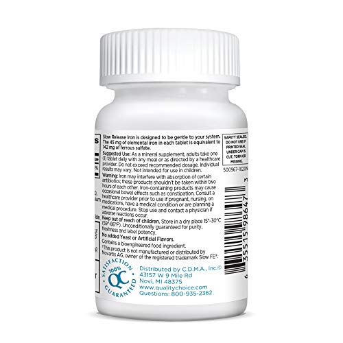 Quality Choice Iron health benefits