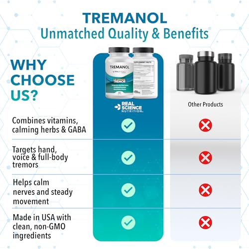 Quality herbal supplements made in Canada