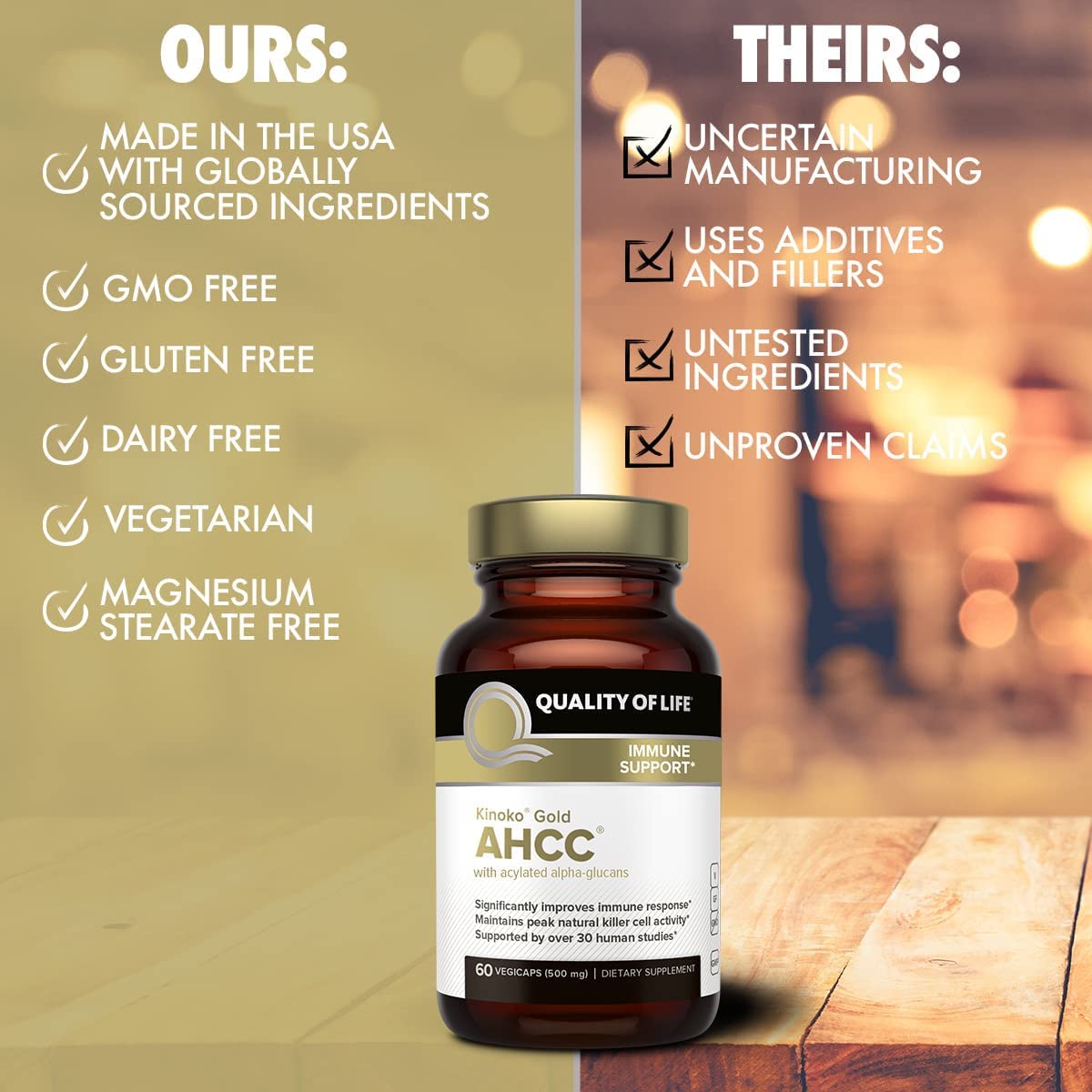 Quality mushroom supplement benefits