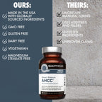 Quality of Life AHCC supplement