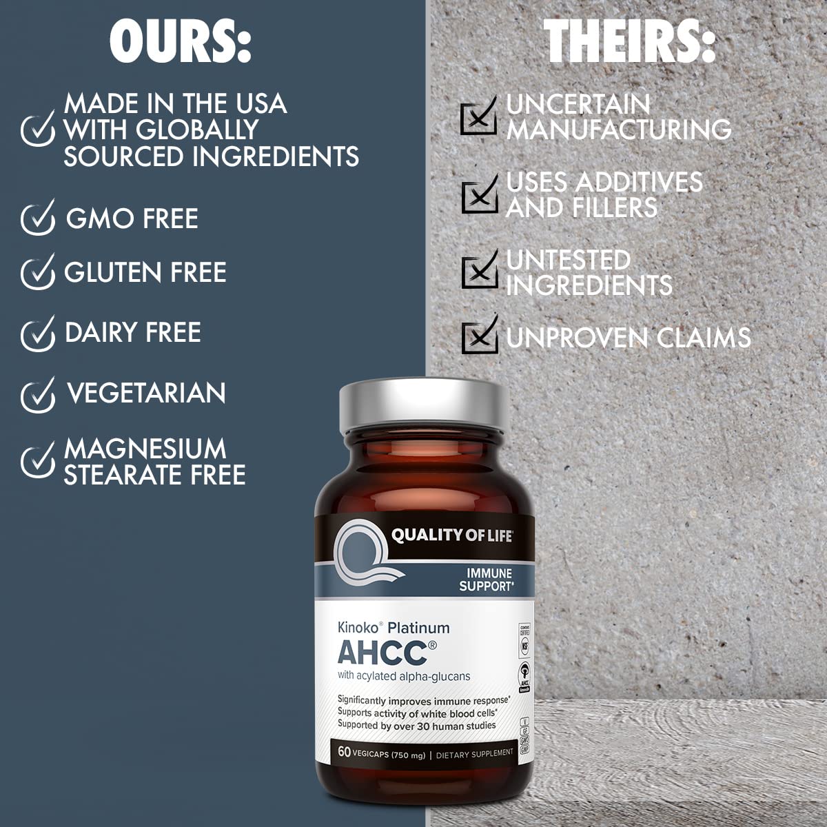 Quality of Life AHCC supplement