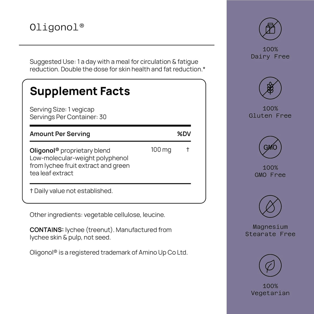 Quality of Life multivitamins for women