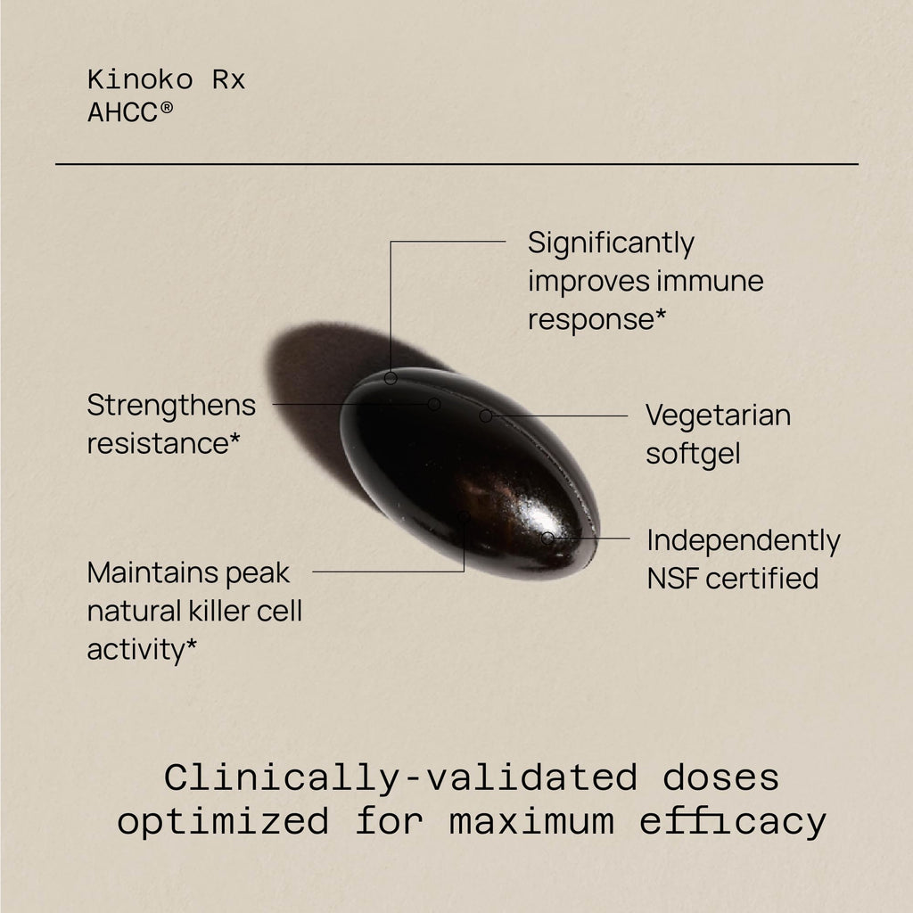 quality of life mushroom supplement