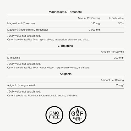 quality sleep with magnesium L-Threonate