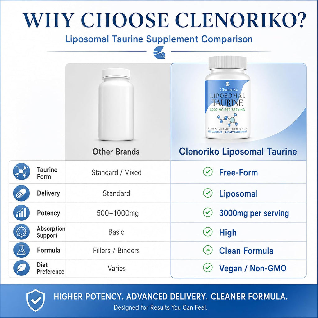 Quality taurine for daily nutrition