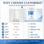 Quality taurine for daily nutrition