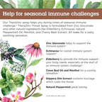 Quantum Health TheraZinc nasal spray benefits