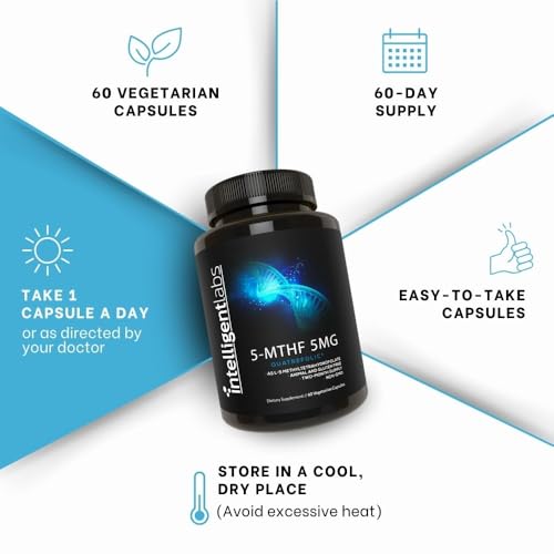 Quatrefolic folate for energy production
