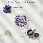Queen Omi herbal tea for beauty