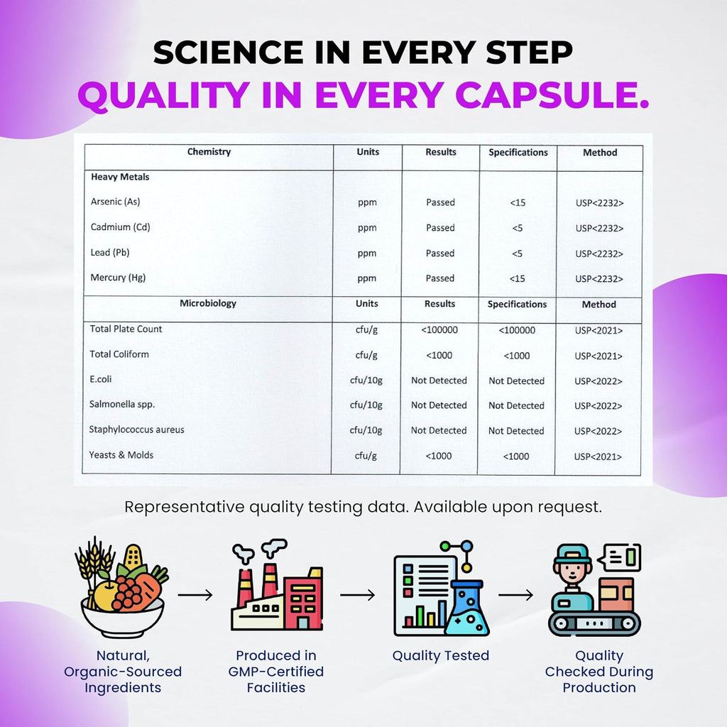 quercetin 8-in-1 for seasonal wellness