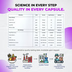 quercetin 8-in-1 for seasonal wellness