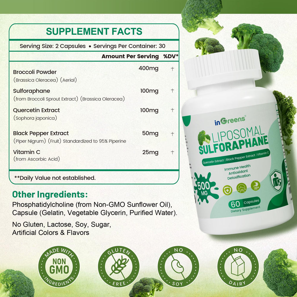 Quercetin and black pepper blend
