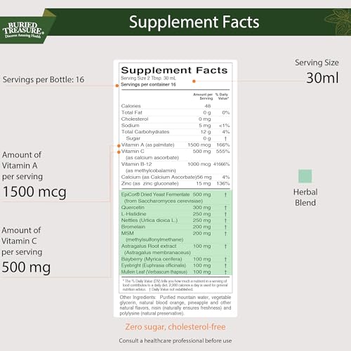Quercetin and Bromelain blend benefits