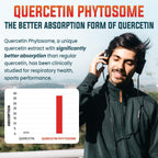 quercetin and bromelain for allergy relief