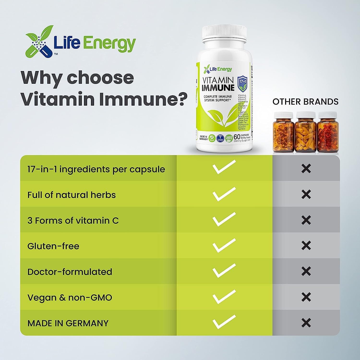 quercetin and turmeric health benefits