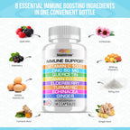 quercetin and vitamin C supplement