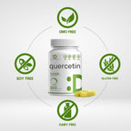 quercetin bromelain for inflammation reduction