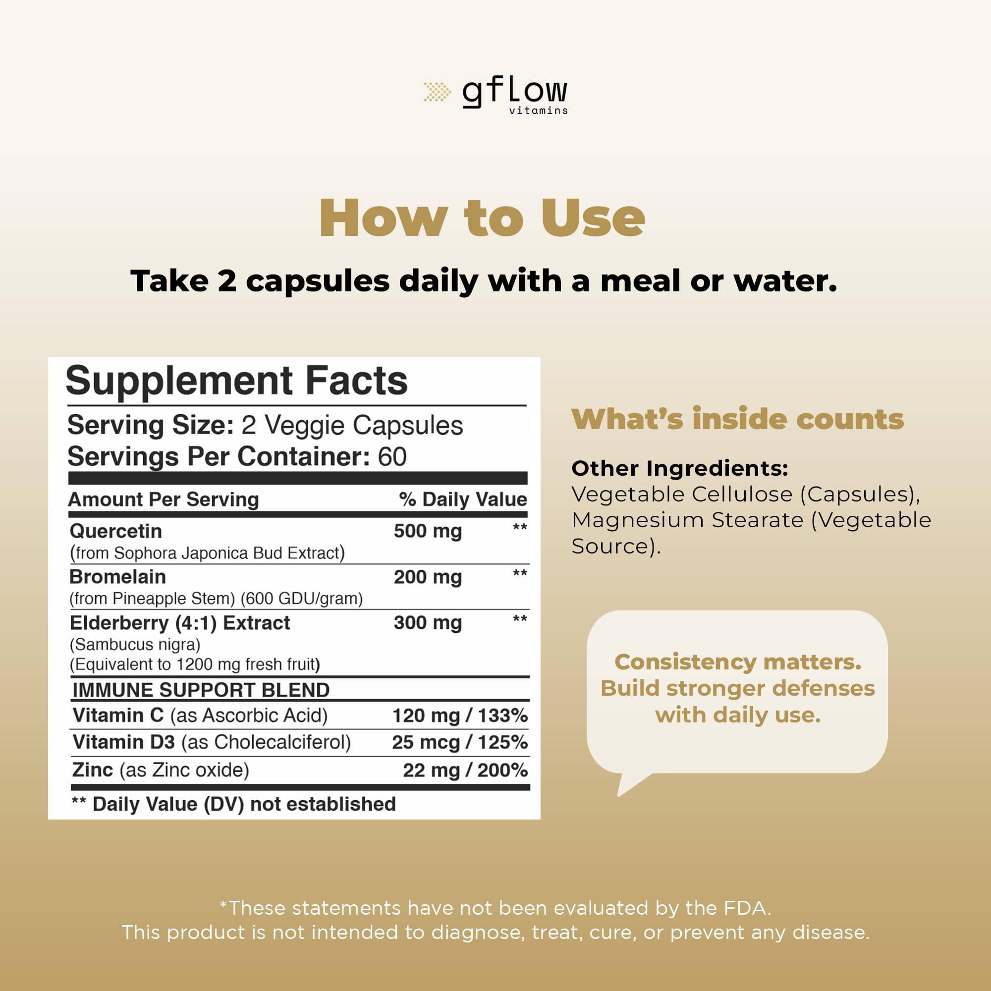 quercetin capsules for respiratory support