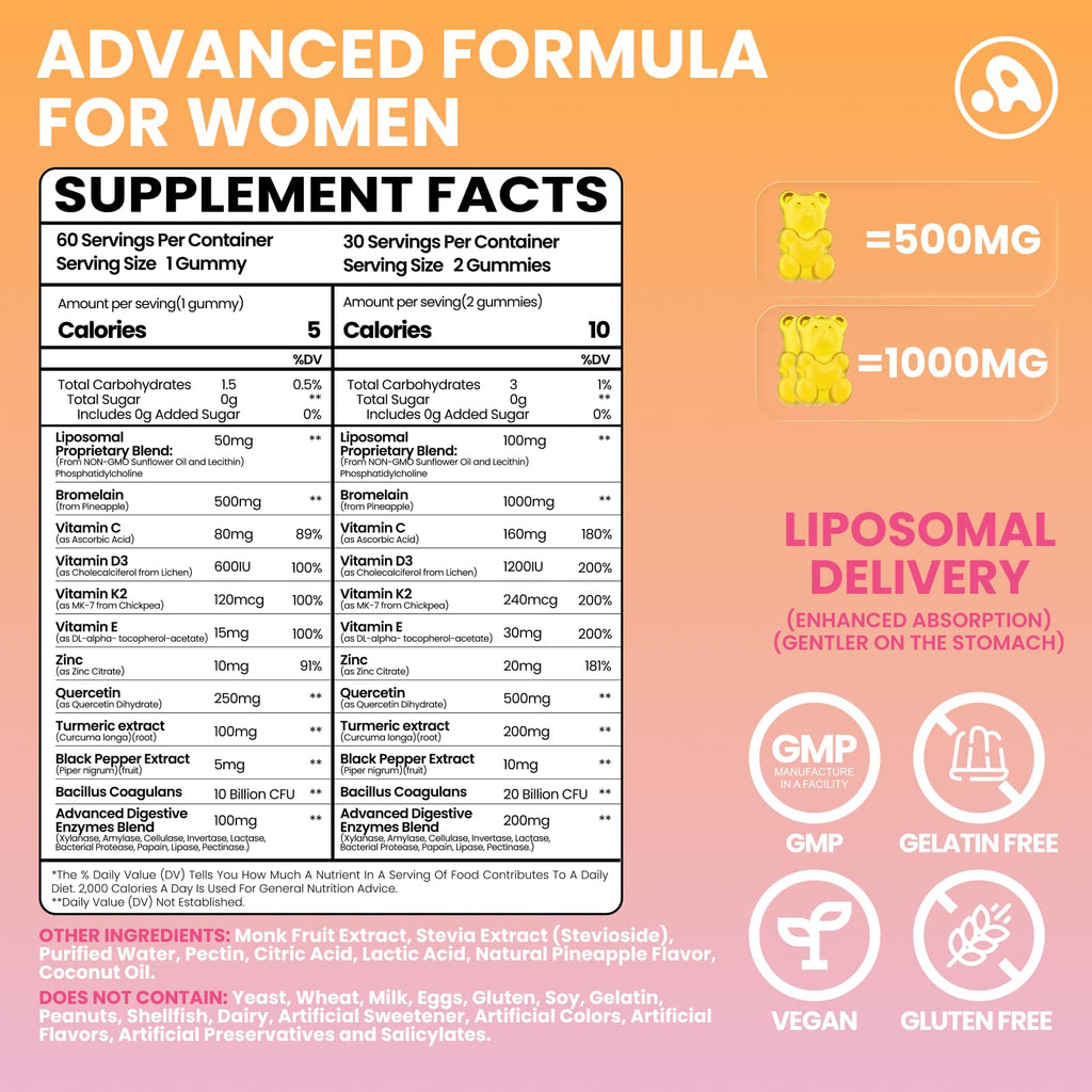 Quercetin enhanced digestive enzyme gummies