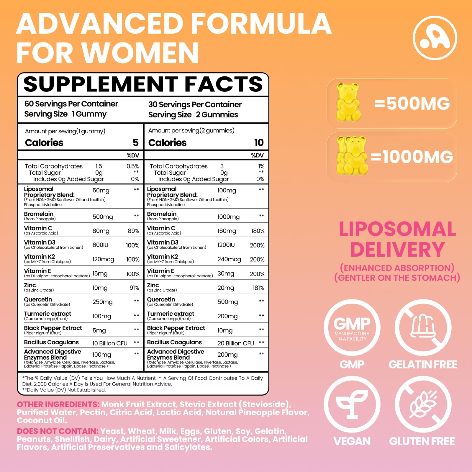 Quercetin enhanced digestive enzyme gummies