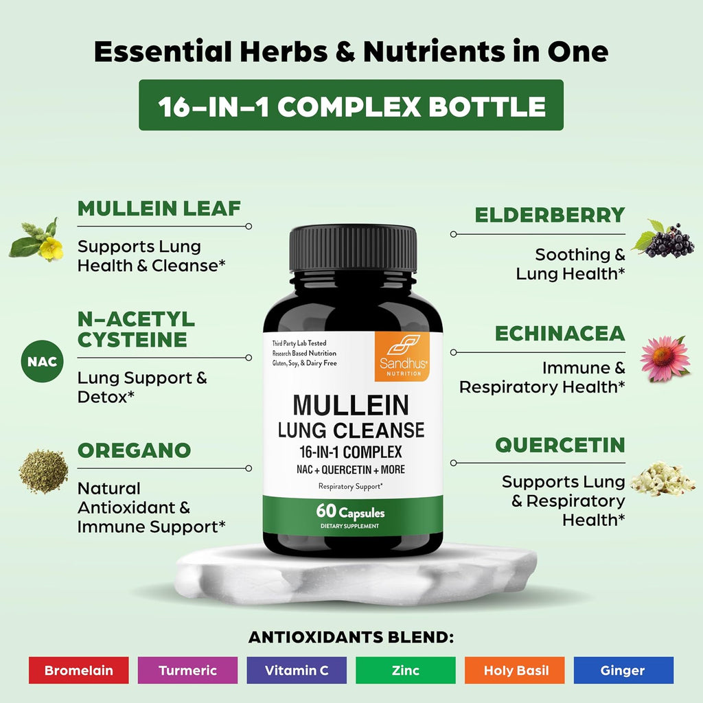 Quercetin enhanced Mullein capsules