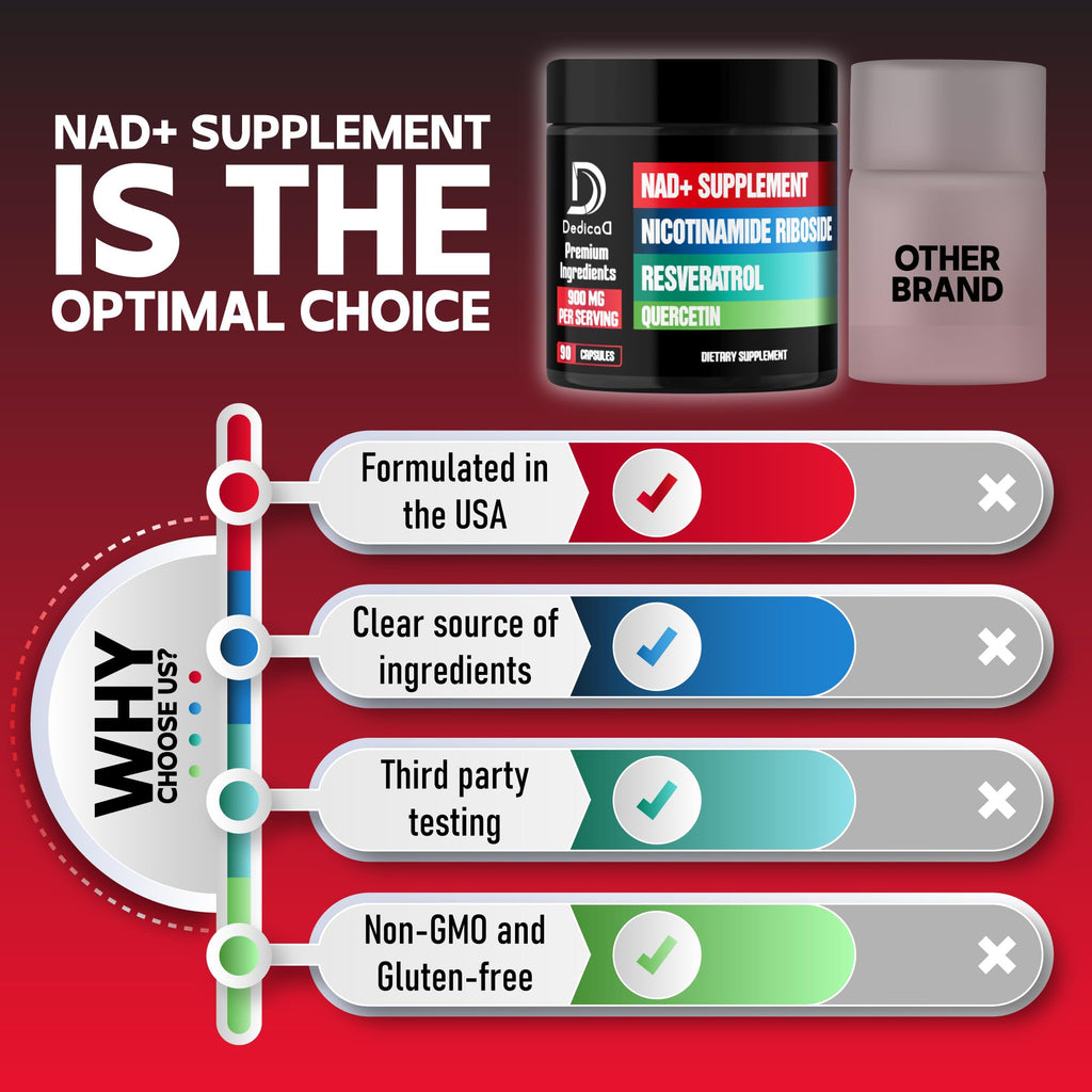 quercetin for immune system support