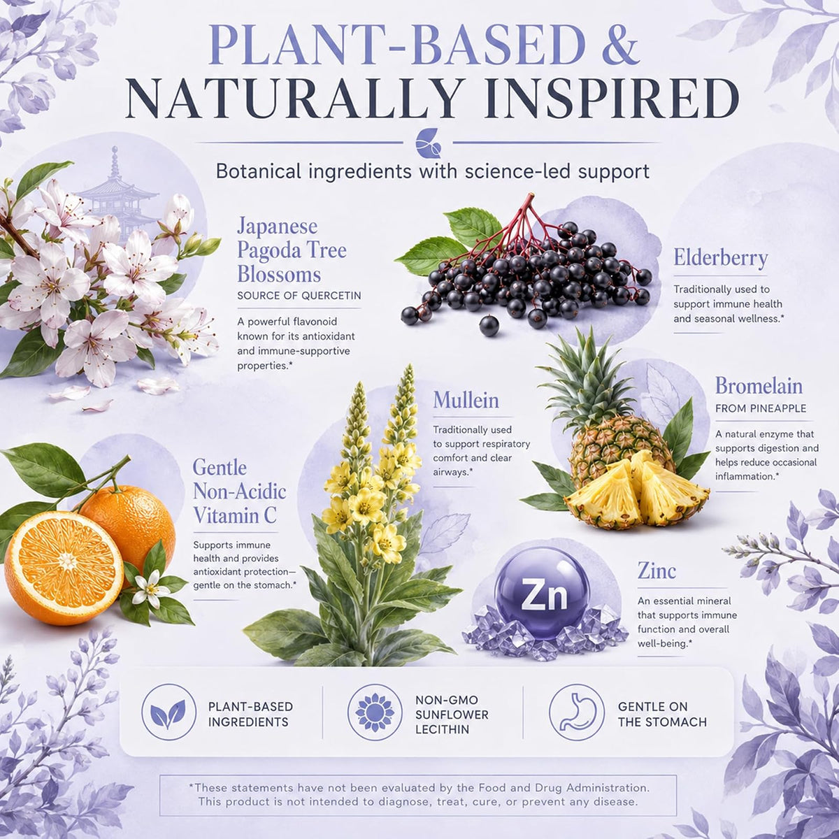 Quercetin softgels for respiratory health