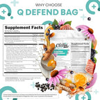 Quercetin with zinc for allergies