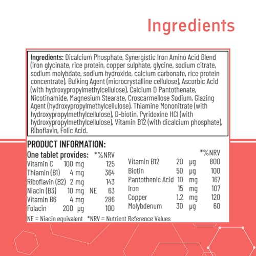 Quest iron for optimal nutrition