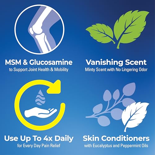 Quick and easy Stopain blended vitamin solutions