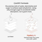 quick dissolve electrolyte tablets for energy