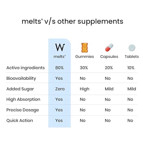 quick-dissolve melatonin sleep aid