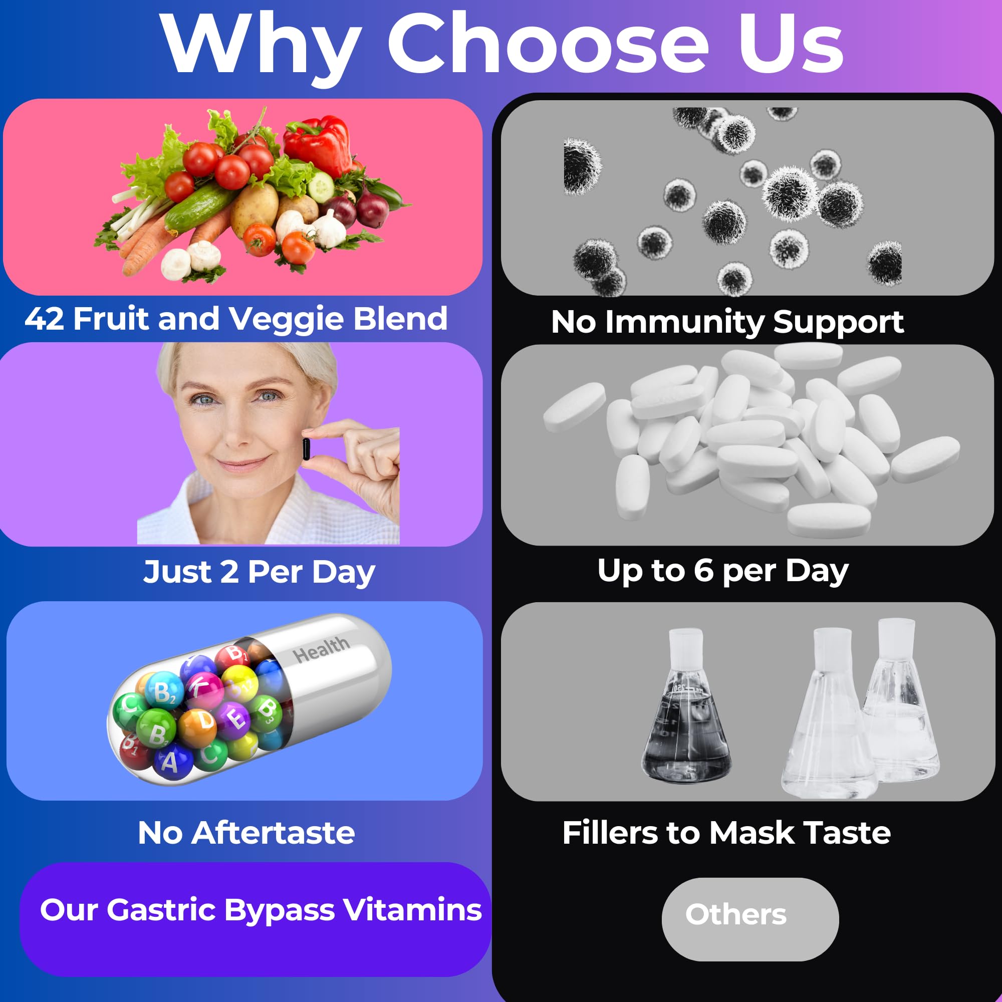 Quick dissolve softgels for easy intake
