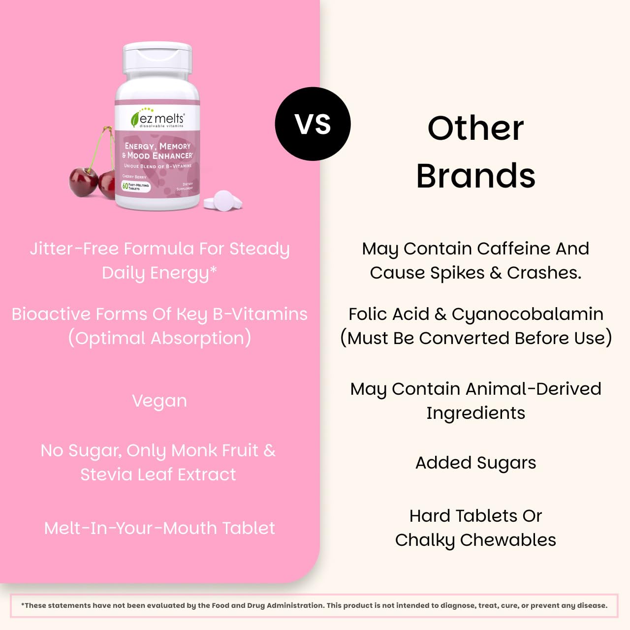 quick dissolve vitamin b complex supplement
