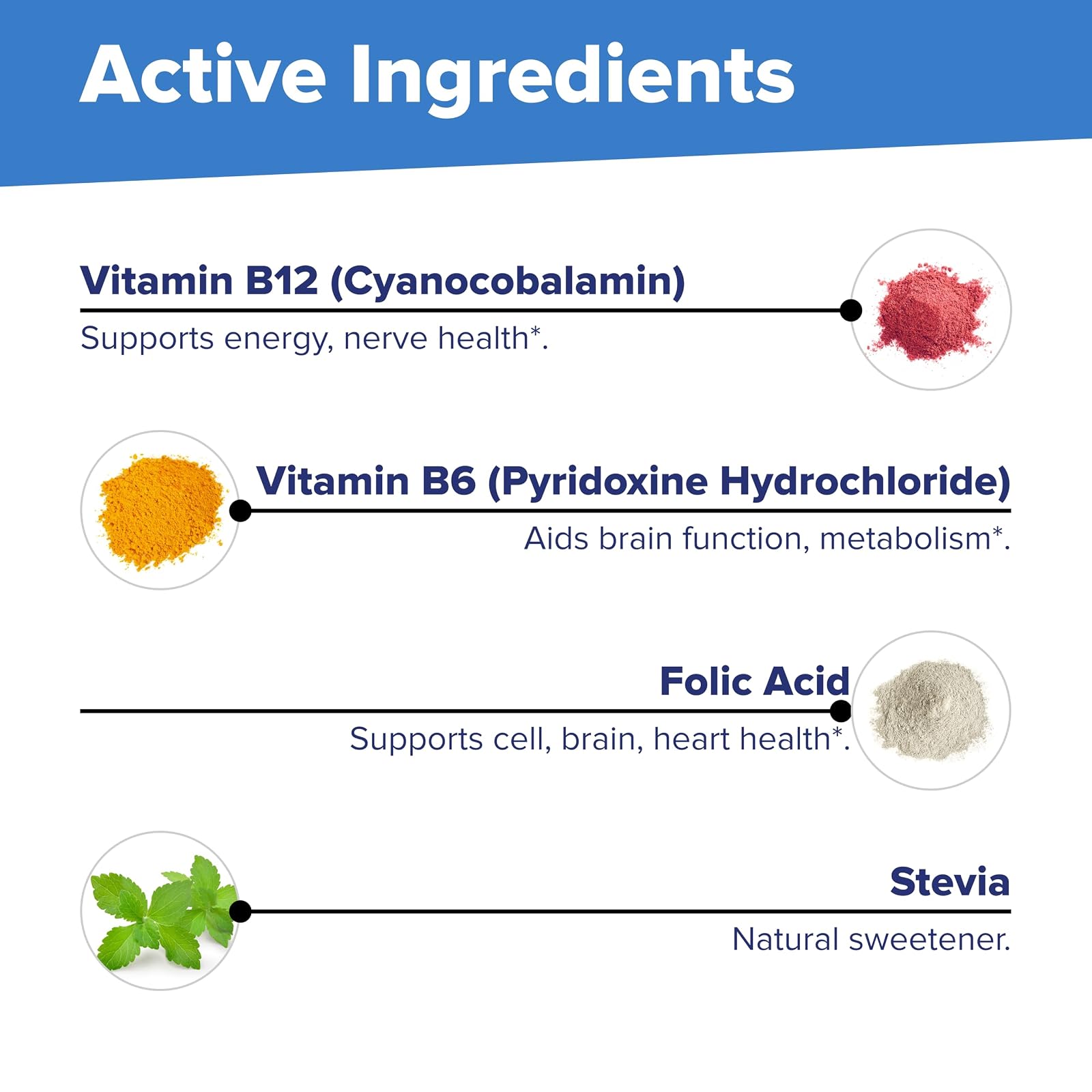 quick dissolve vitamin b12 tablets