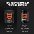 quick-dissolving whey protein isolate