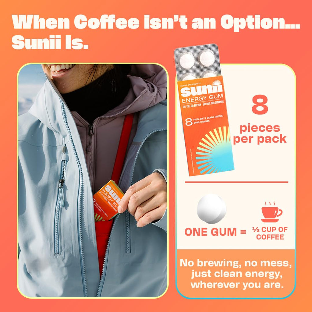 Quick energy boost chewing gum
